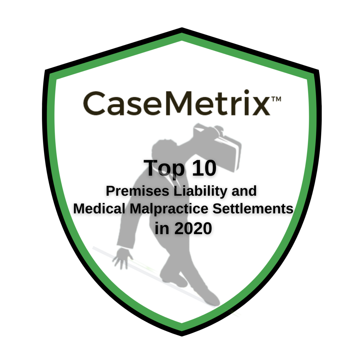 Attorney and Legal Team | Aaron A. Karger | Locate a Miami Personal ...